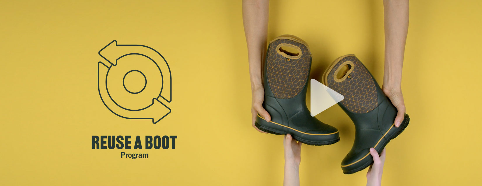 Waterproof Footwear | Boots & Shoes – Bogs
